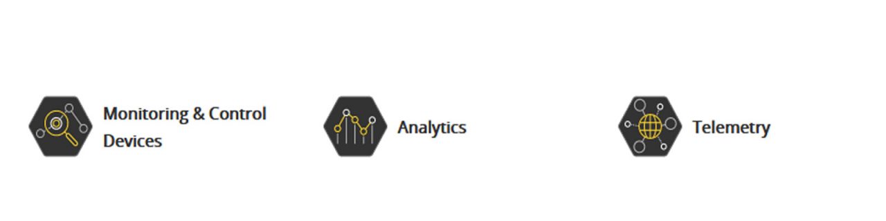 Remote Telemetry Units | PMA Controls
